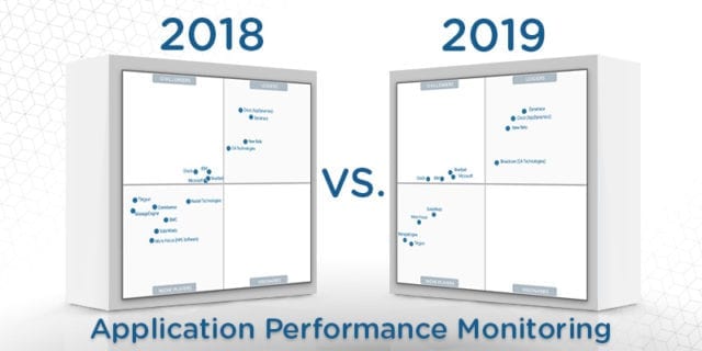 What’s Changed: Gartner’s 2019 Magic Quadrant for Application ... What’s Changed: Gartner’s 2019 Magic Quadrant for Application ...