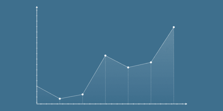Why Your Enterprise Needs a Network Performance Baseline
