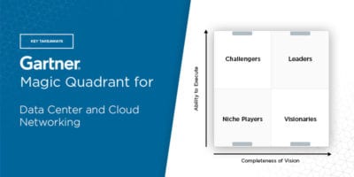 Gartner’s 2020 Magic Quadrant for Data Center and Cloud Networking: Key ...