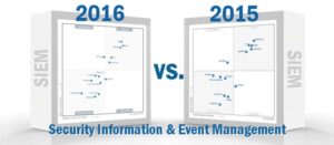 What’s Changed? Gartner’s 2016 SIEM Magic Quadrant