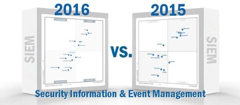 What’s Changed? Gartner’s 2016 SIEM Magic Quadrant