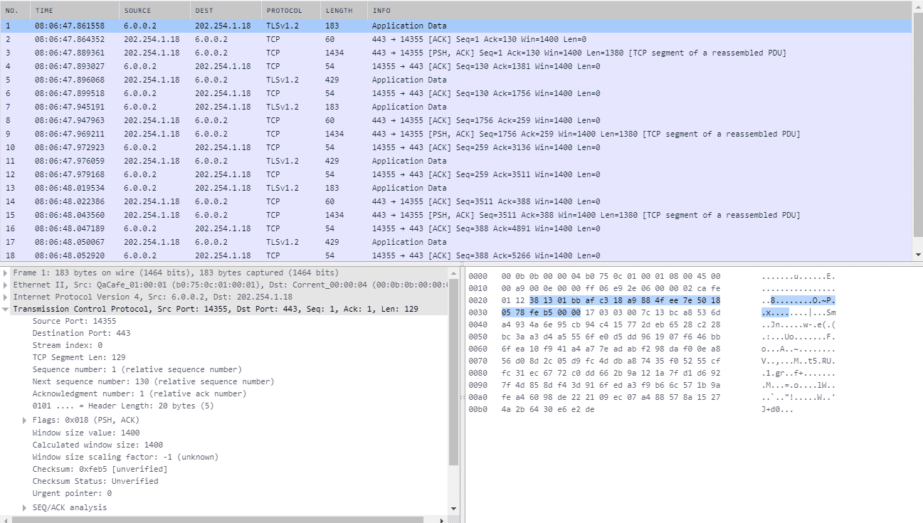 Why Network Packet Captures Should Matter to CIOs and CISOs