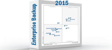 Gartner Magic Quadrant for Enterprise Backup and Integrated Appliances ...