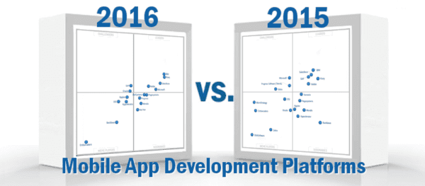 2016 Gartner MADP Magic Quadrant: What's Changed Since 2015?